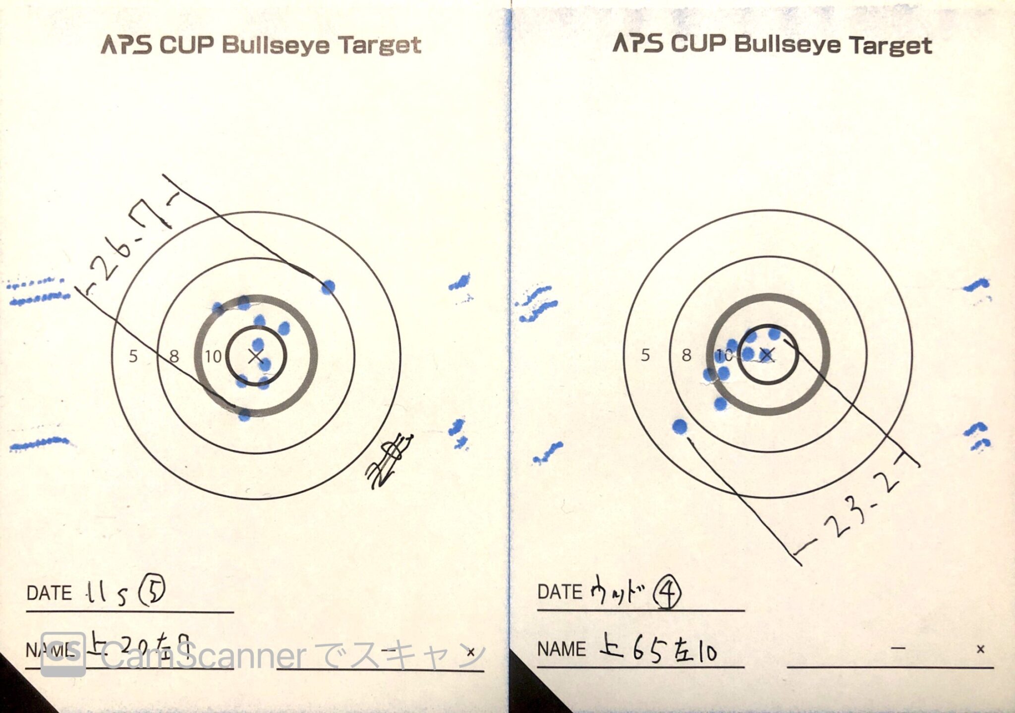 マルゼン APS SR96-11S の紹介その3。type96.LE2021ウッドストックと10m実射対決！ | エアガンシューティング(射撃)は楽しいのか？