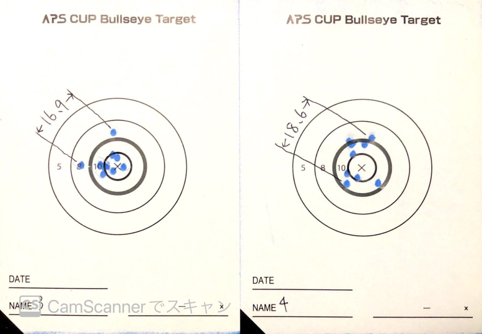 マルゼンAPSライフルSR96。10m実射でグルーピング計測。最終形態スプリング仕様。 | エアガンシューティング(射撃)は楽しいのか？